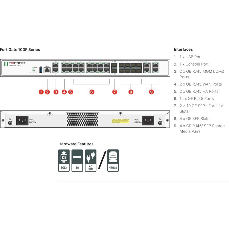 Pare-Feu Fortinet FortiGate-100F Unified Threat Protection (UTP ...